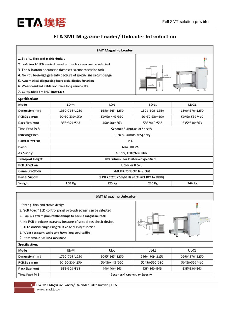 ETA SMT Magazine Loader/ Unloader Introduction | Download Free PDF ...