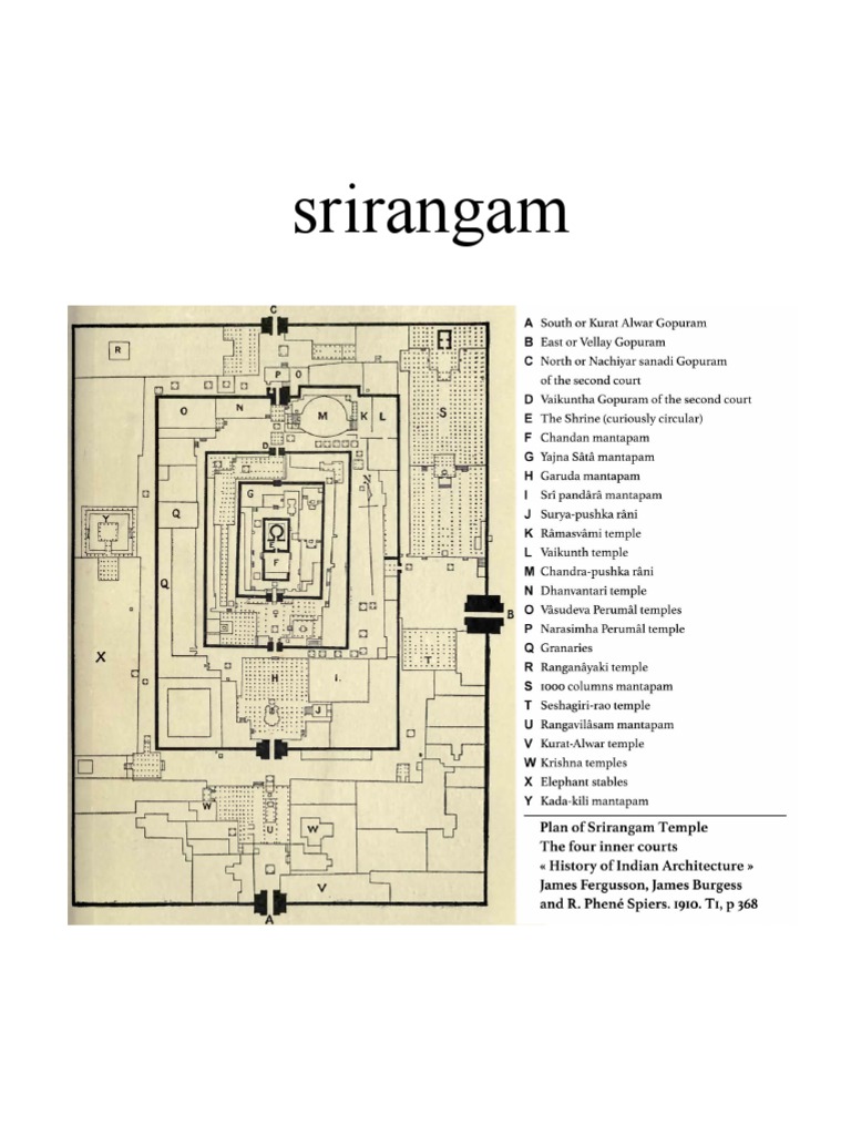 Srirangam | PDF