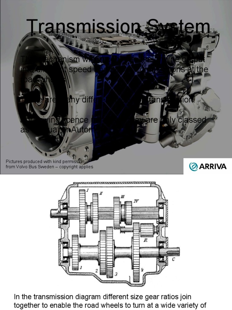 Transmission System: Pictures Produced With Kind Permission | PDF ...
