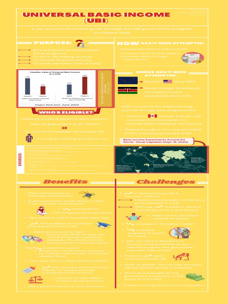 Universal Basic Income Infographic - Riea Singh | PDF | Poverty ...