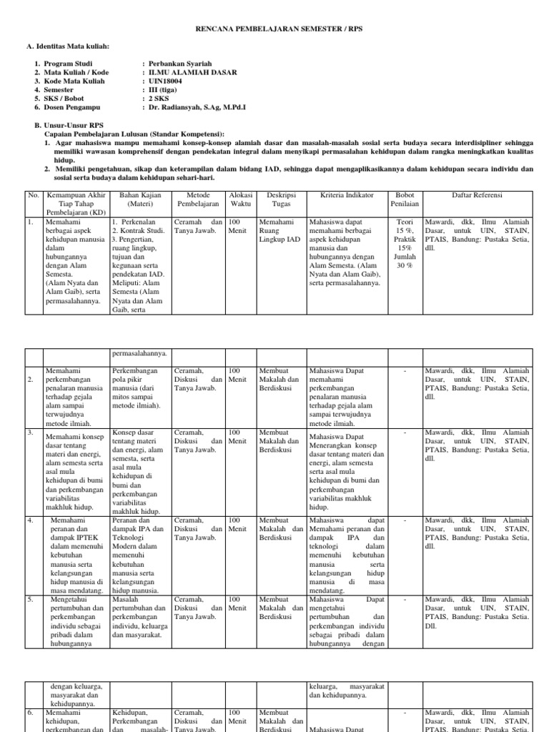Rencana Pembelajaran Semester (RPS) Iad - September - 2020 | PDF