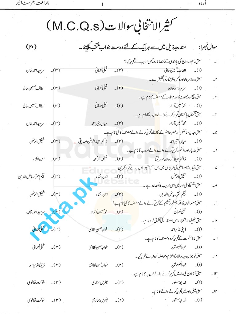 Urdu Mcqs 1st Yera | PDF