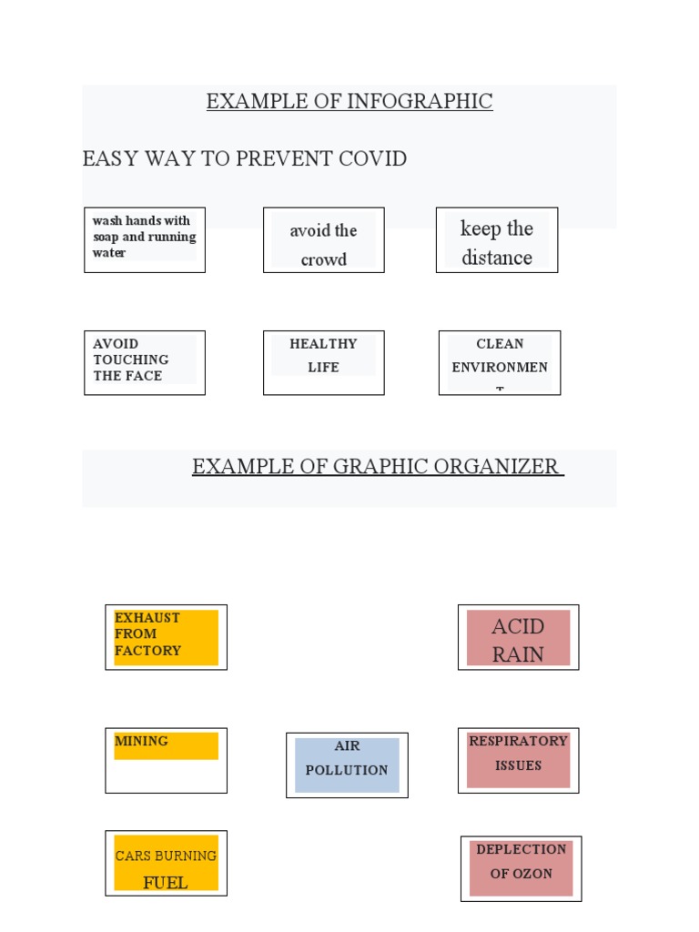 Example of Infographic | PDF