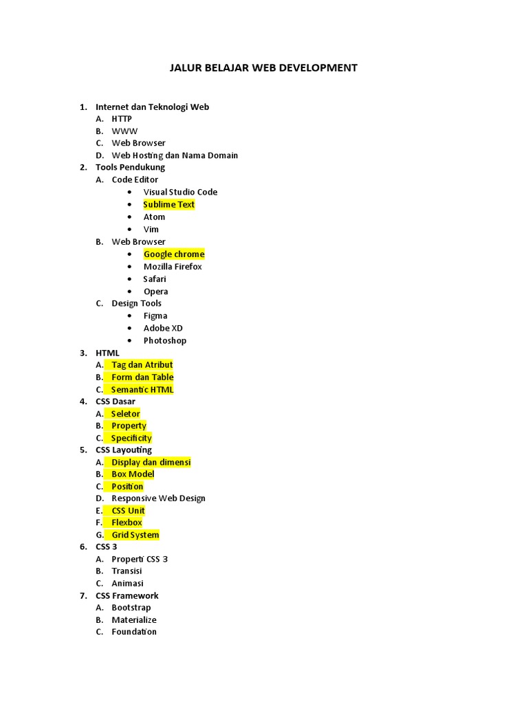 Jalur Belajar Web Development Pdf