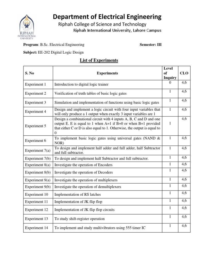 DLD List of Experiments | PDF | Logic Gate | Computer Science