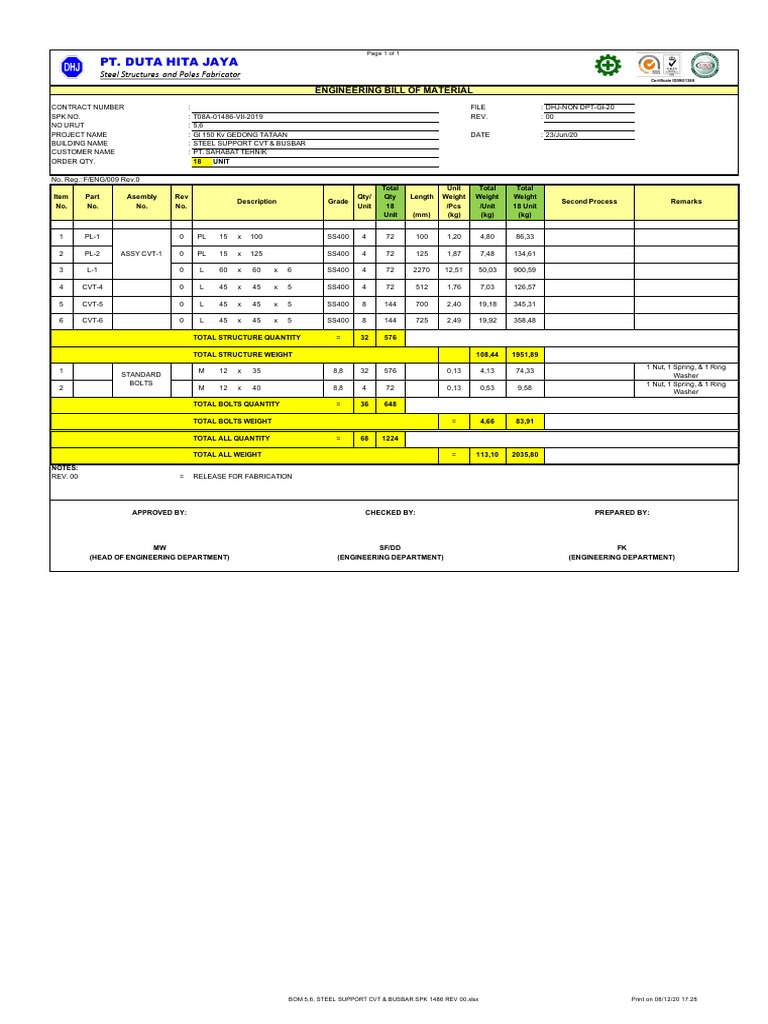 CVT & Busbar VT | PDF | Mechanical Engineering