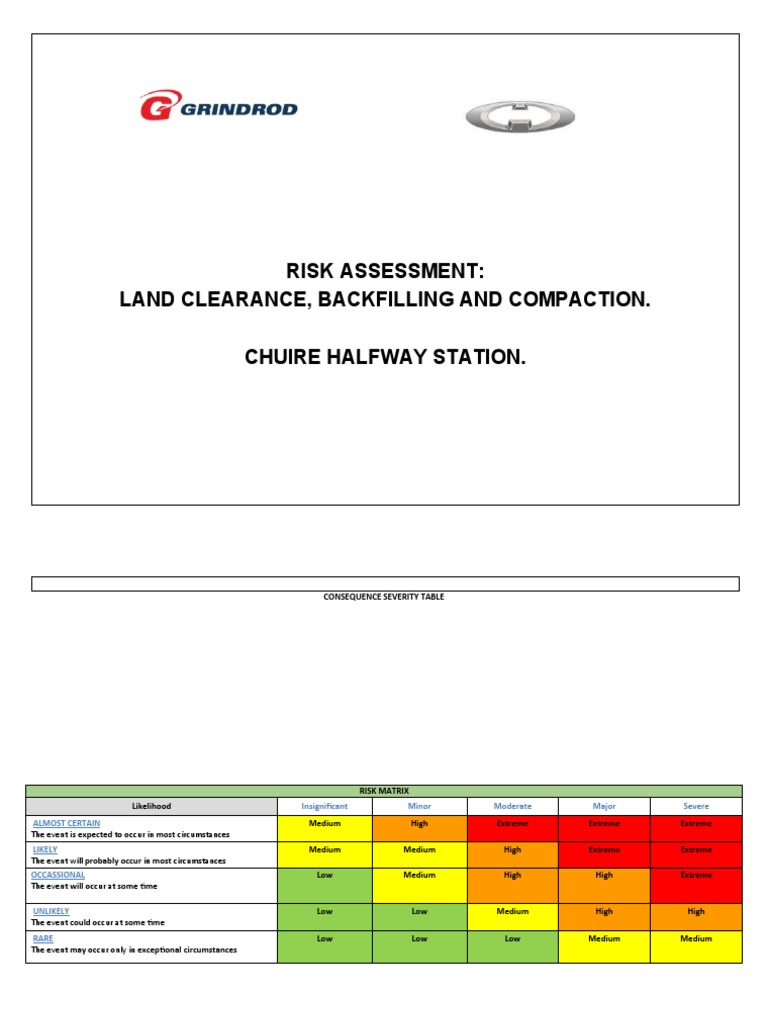 Risk Assessment: Land Clearance, Backfilling and Compaction. Chuire ...