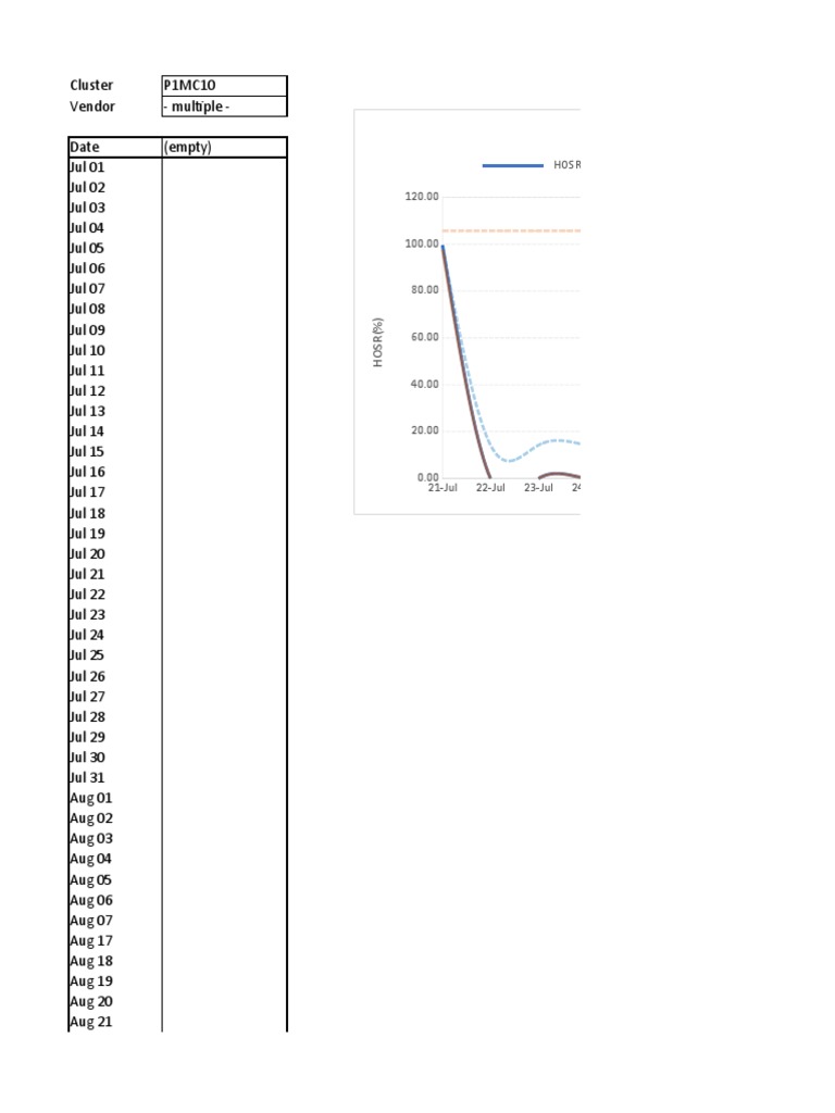 Network Performance Metrics | PDF | 4 G | Physical Layer Protocols