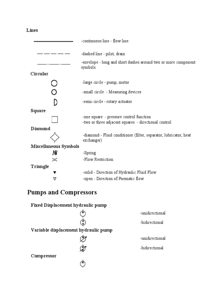 Pumps and Compressors: Lines | PDF | Valve | Mechanical Engineering