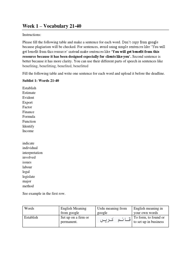 Unit 2 WEEK ENGLISH 2 | PDF | Formula | Business