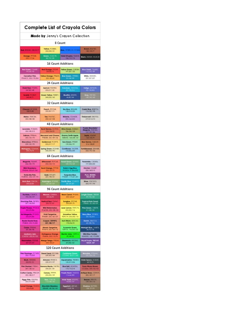 Complete List of Crayola Colors: Made by Jenny's Crayon Collection 8 ...