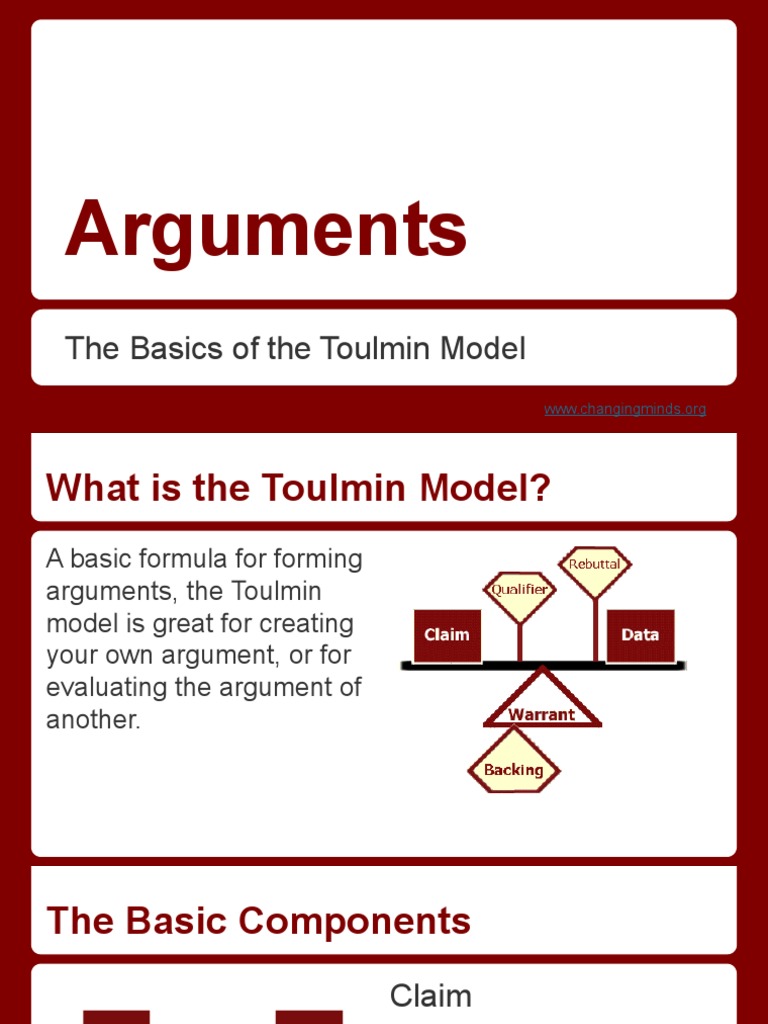 1-The Basics of The Toulmin Model | PDF | Argument | Foods