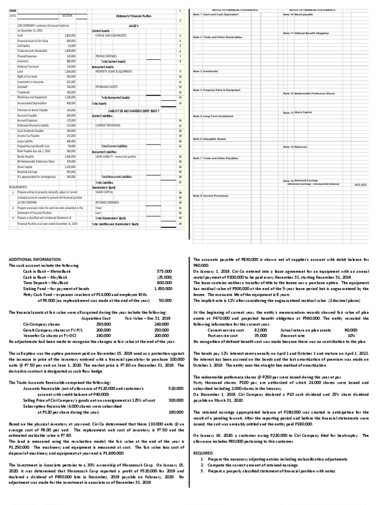 SFP Act 2021 | PDF | Balance Sheet | Financial Accounting