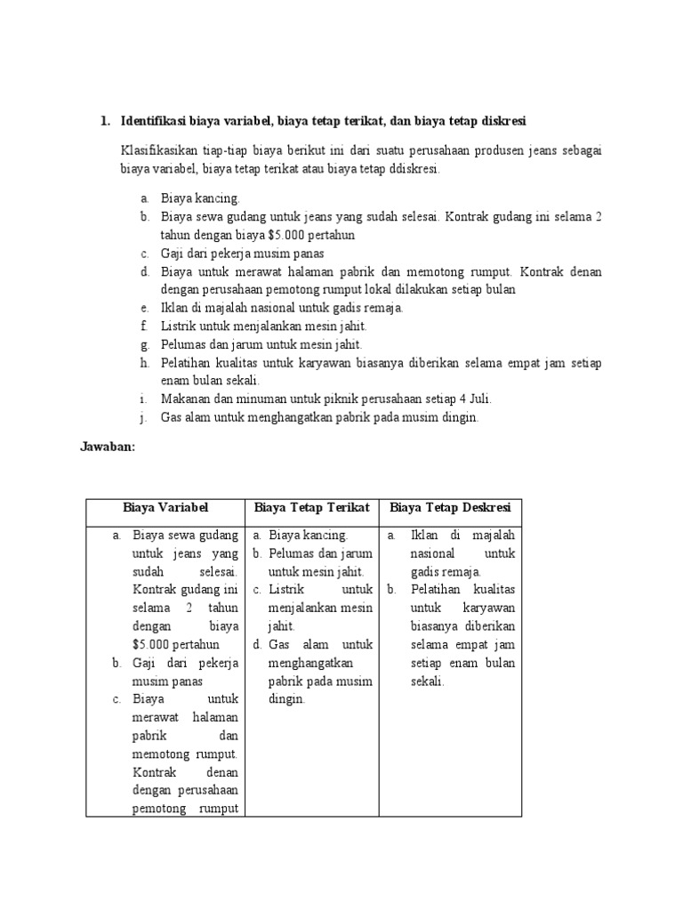 Tugas Akuntansi Manejemen | PDF | Pengelolaan Keuangan & Uang | Griya & Taman