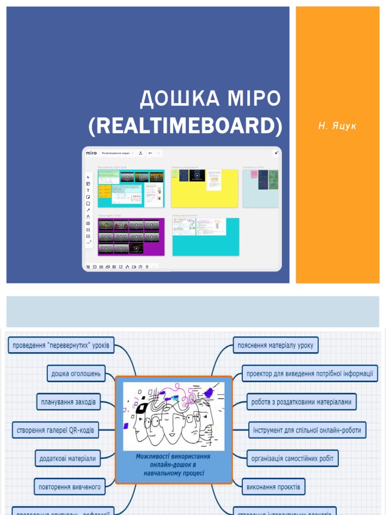 Дошка Міро (Realtimeboard) | PDF