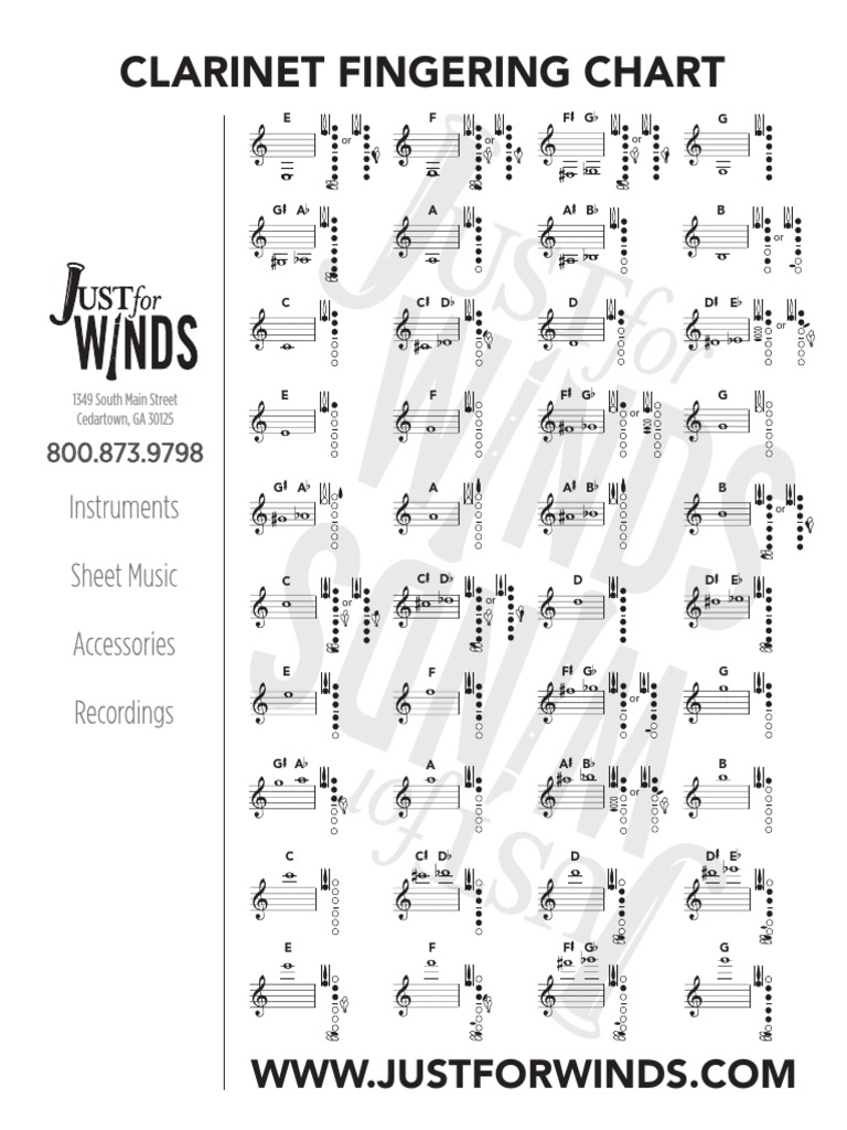 Clarinet Fingering Chart | PDF