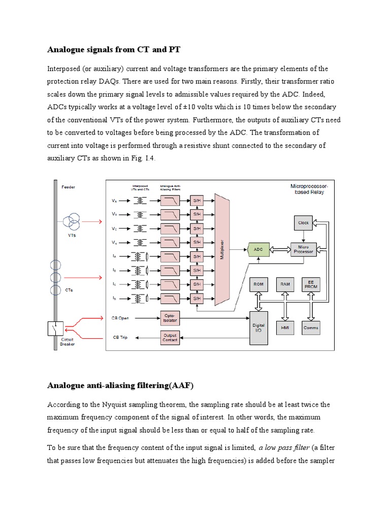 Analogue Signals From CT and PT | PDF