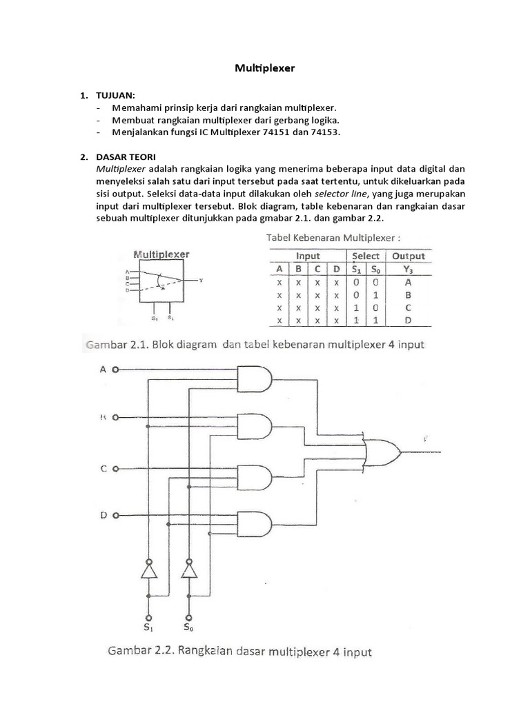Multiplexor 74151 Definicion - Citas Para Sexo En Santa Cruz De Tenerife