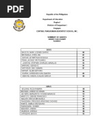 Grade 8 Science 1st Quarter Exam | PDF | Force | Mass