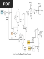 Process Flow Diagram (PFD) With Mass and Energy Balance | PDF | Boiler ...