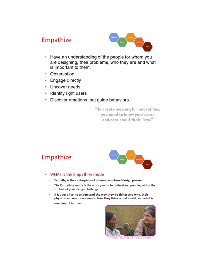 Design Thinking Concepts - Empathize@Suprayitno | PDF | Insight | Empathy