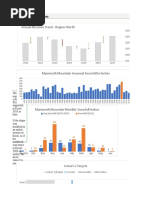 Associating Numbers With Sets Having 101 Up To 500 Objects | PDF