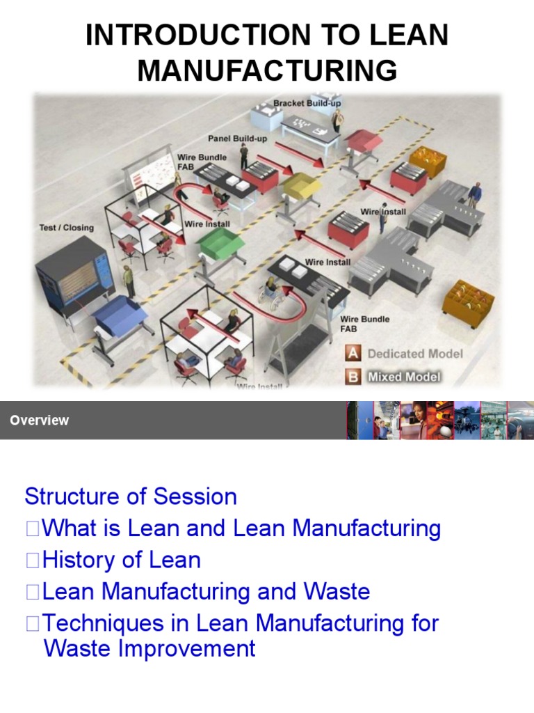 T3.lean Manufacturing - Part I | PDF | Lean Manufacturing | Inventory