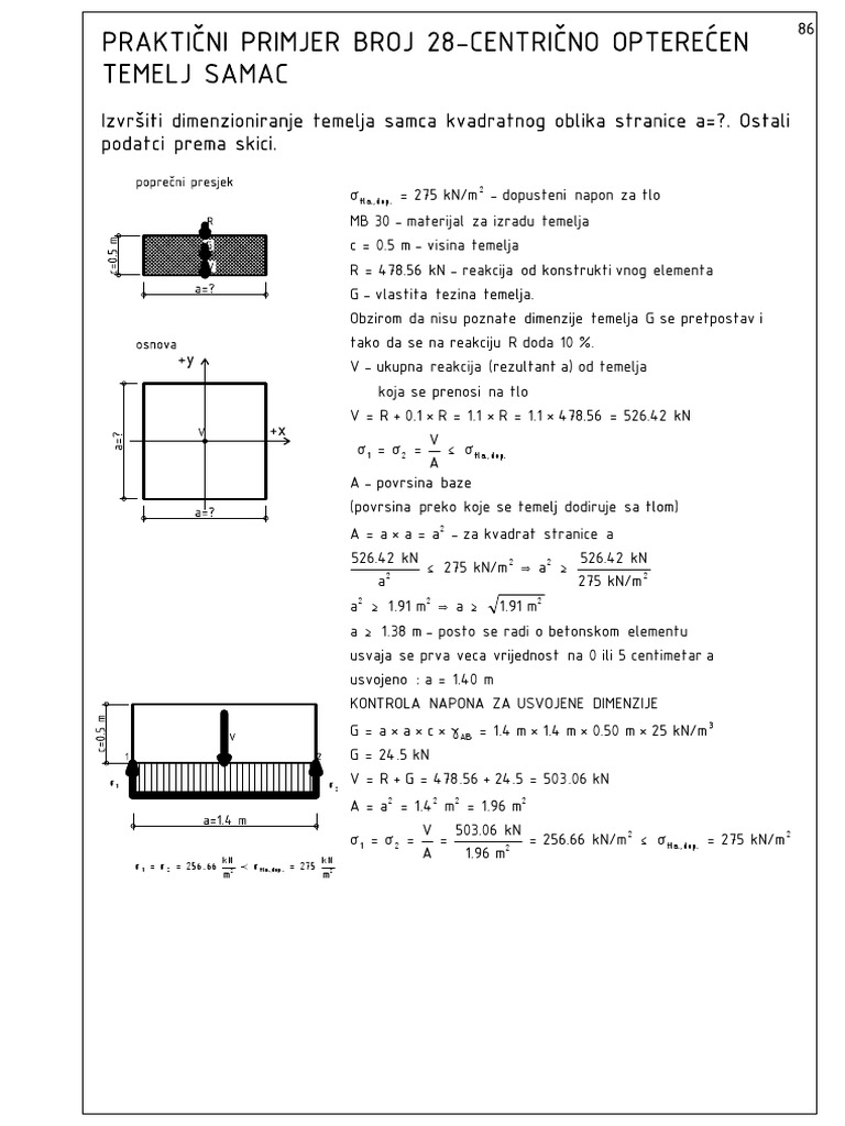Primjer Temelj 1 Siom 20 21 | PDF