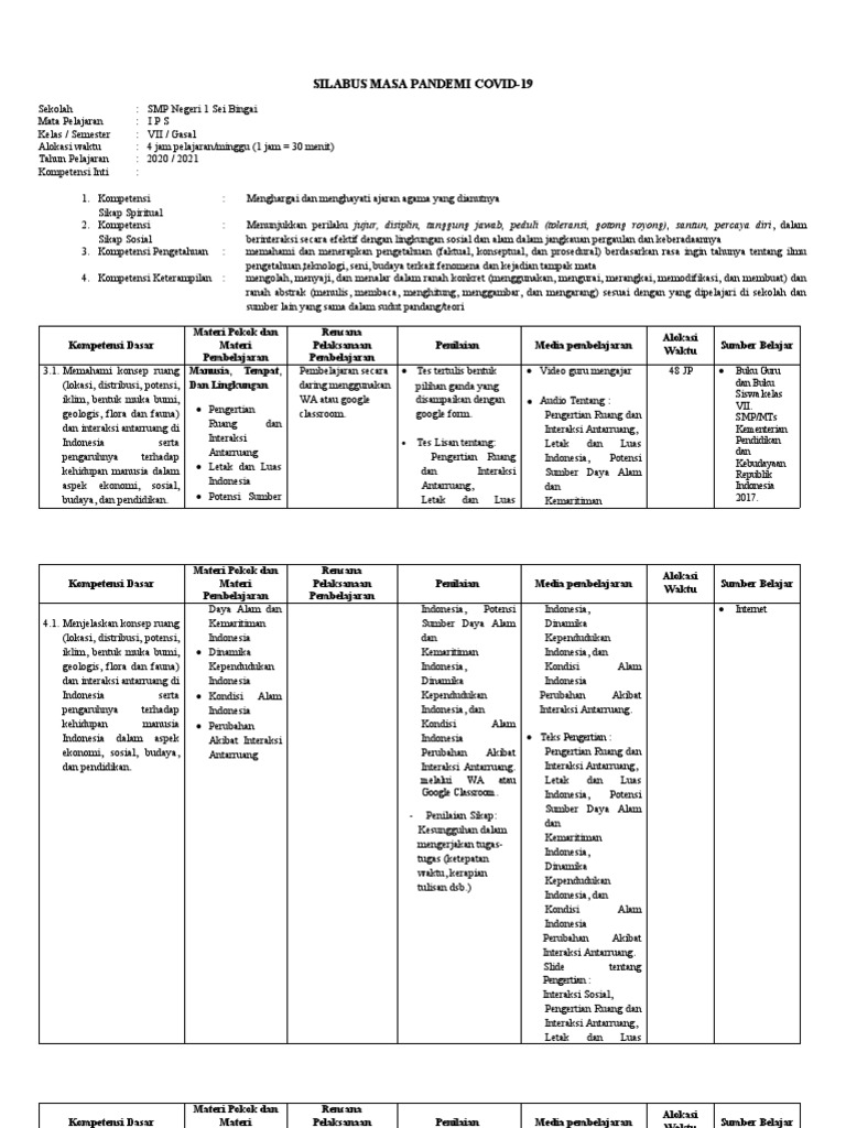 Silabus Daring Ips Kelas 7.1 | PDF