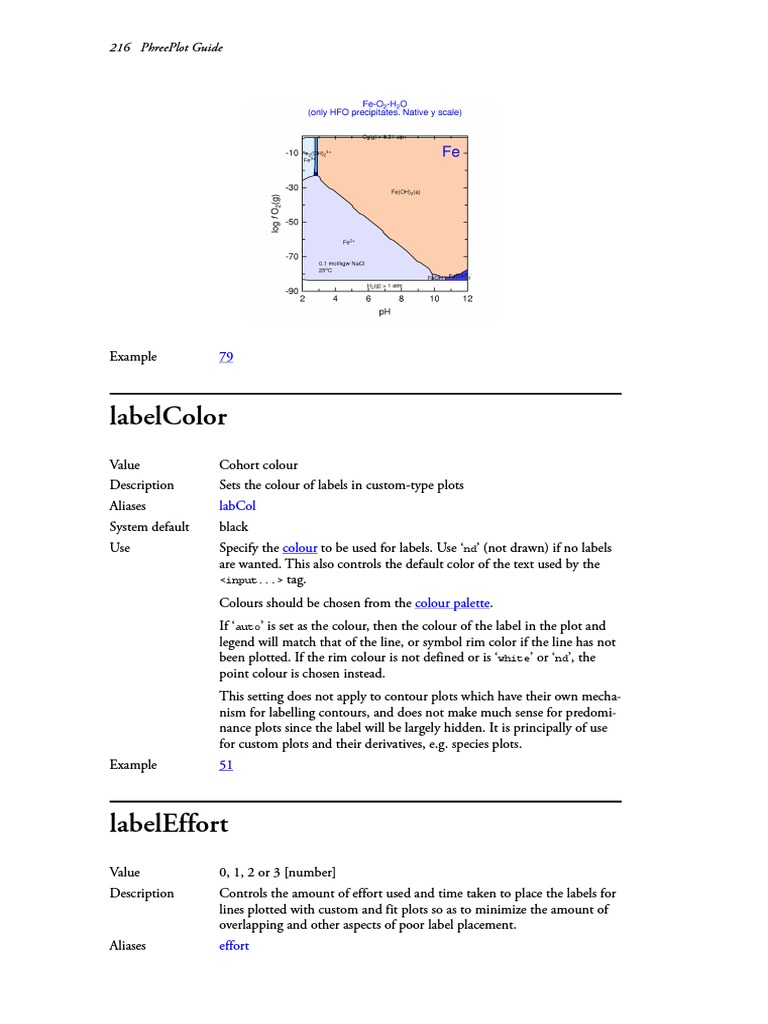 PhreePlot Label and Legend Settings | PDF | Control Flow | Parameter ...