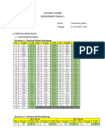 Rumus Perdipine | PDF | Wellness