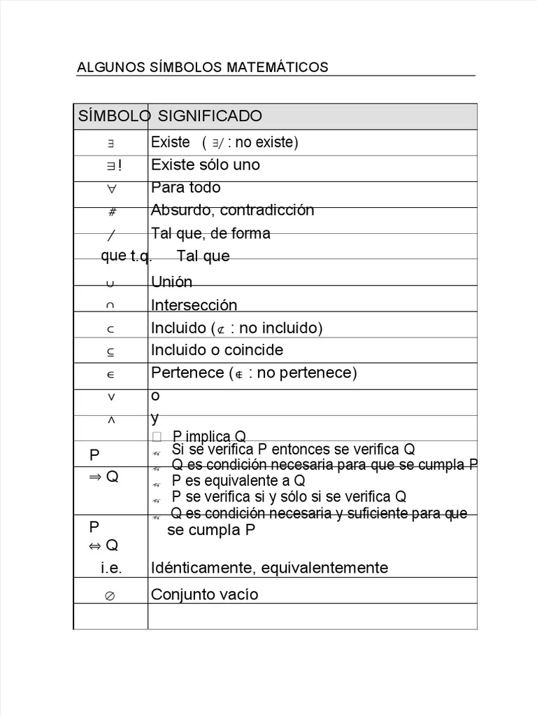 Símbolos de Lógica Matemática y Significado | PDF