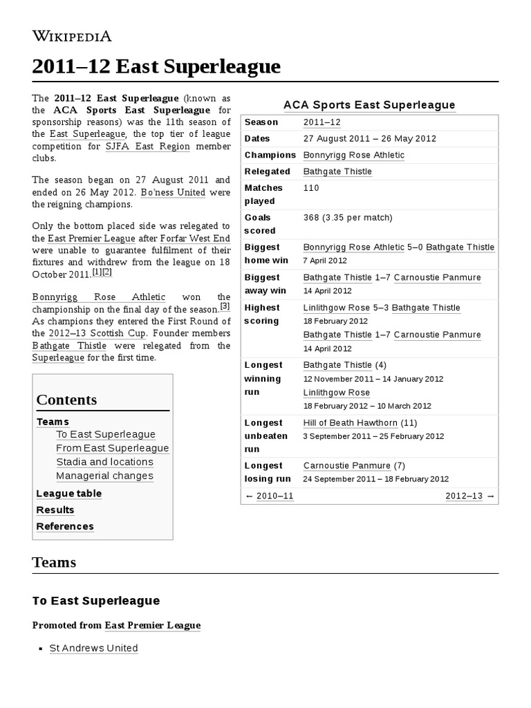 ACA Sports East Superleague | PDF | Association Football | Sports Teams