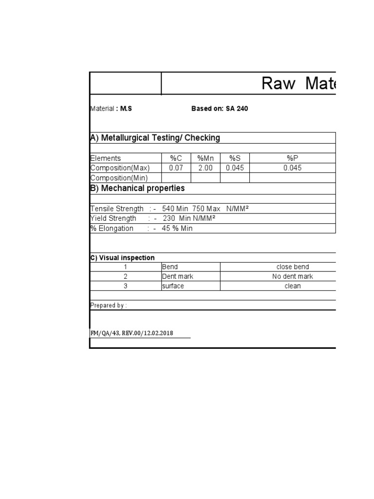 Raw Material Quality Plan: A) Metallurgical Testing/ Checking | PDF