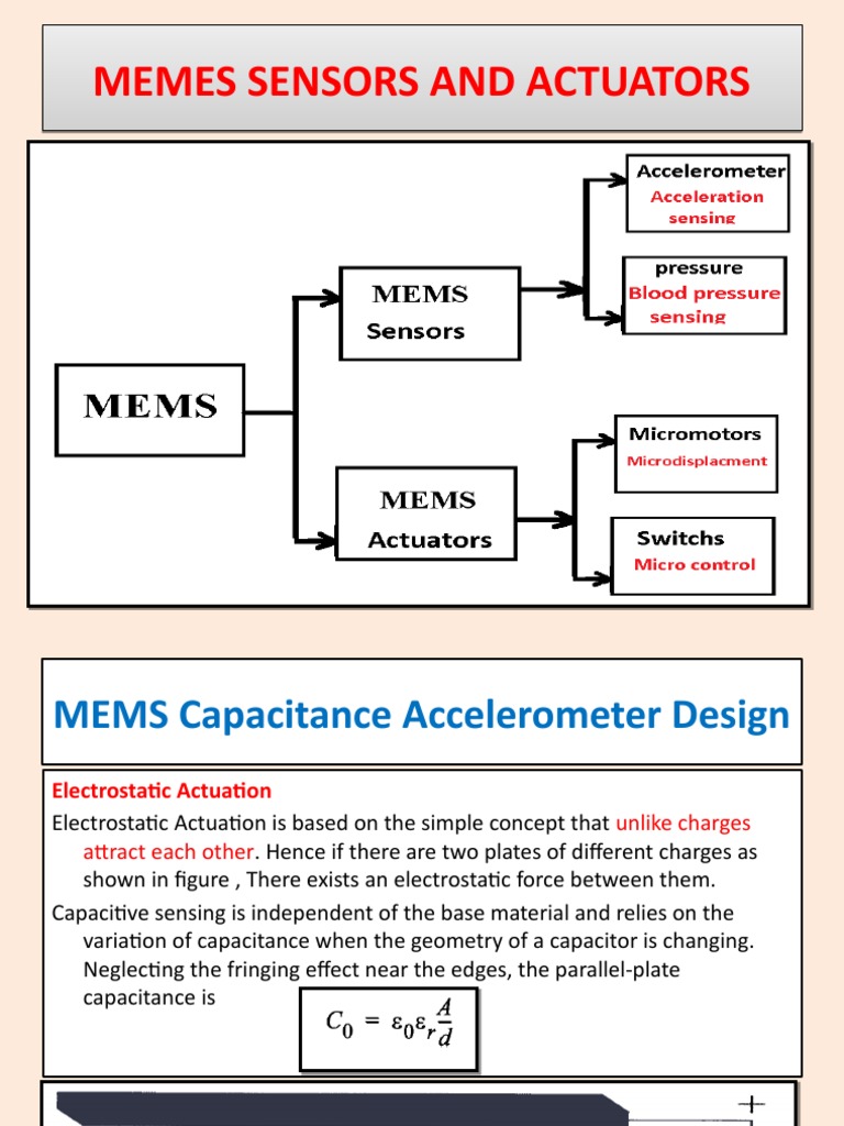 Memes Sensors and Actuators | PDF | Accelerometer | Capacitor