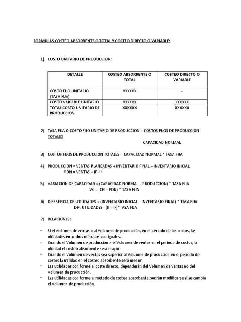 Formulas Costeo Absorbente y Costeo Variable 2021 | PDF