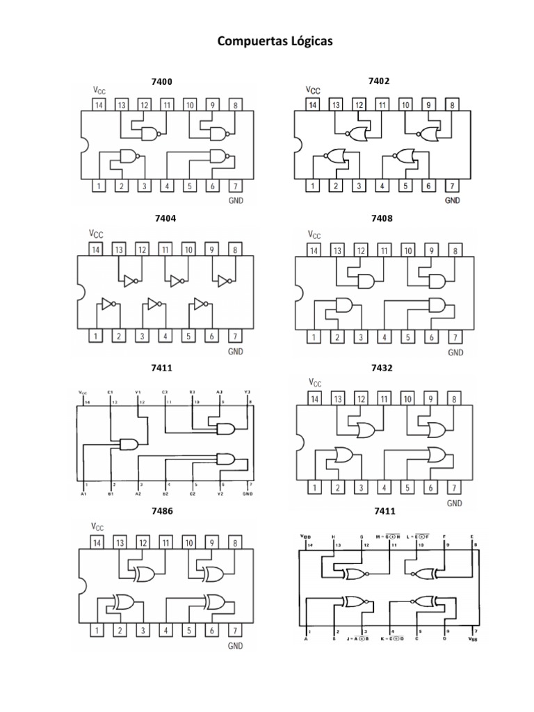 Tabla de Pines Compuertas Logicas | PDF