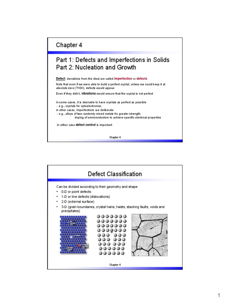 Chapter4 Defects&Growth Handouts | PDF | Dislocation | Nucleation