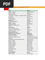 Activity Guide - Variables Make - Unit 4 Lesson 4 | PDF | Computer Engineering | Software ...