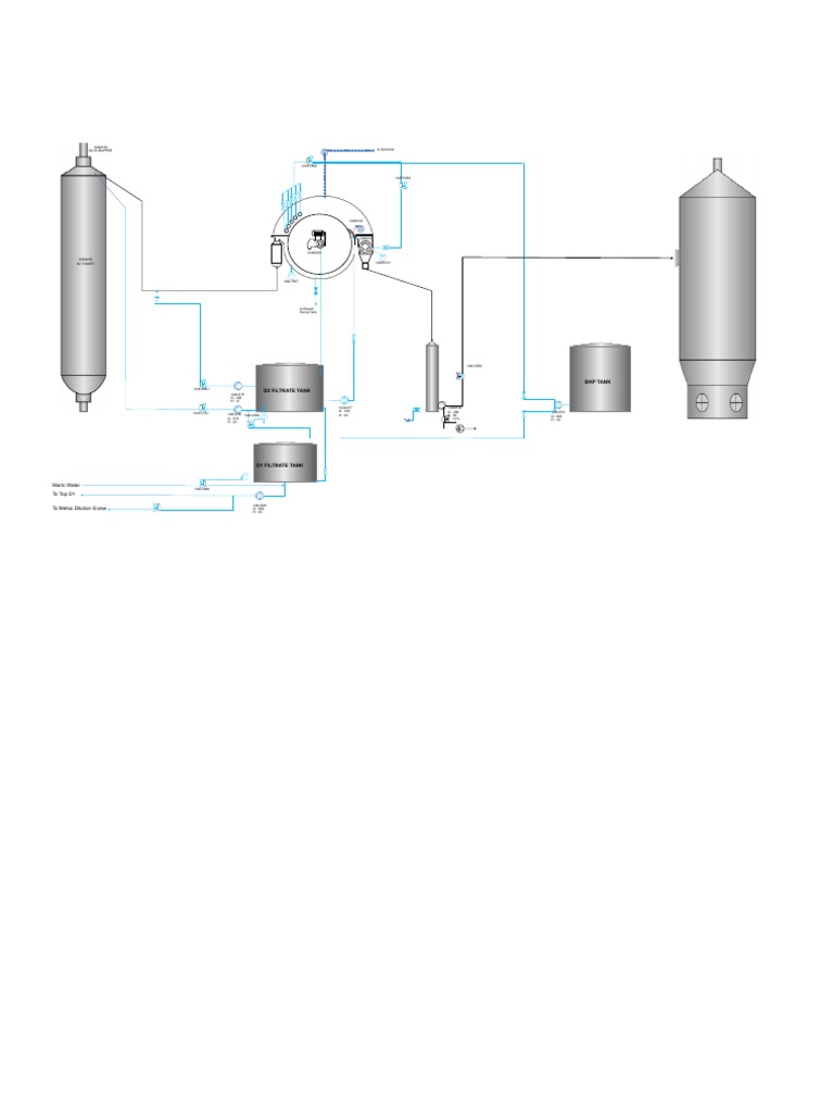SOP Vacuum Filter | PDF | Industrial Processes | Nature