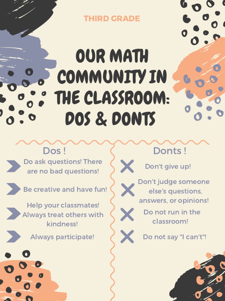 Math Community Poster - 2 | PDF | Self-Improvement