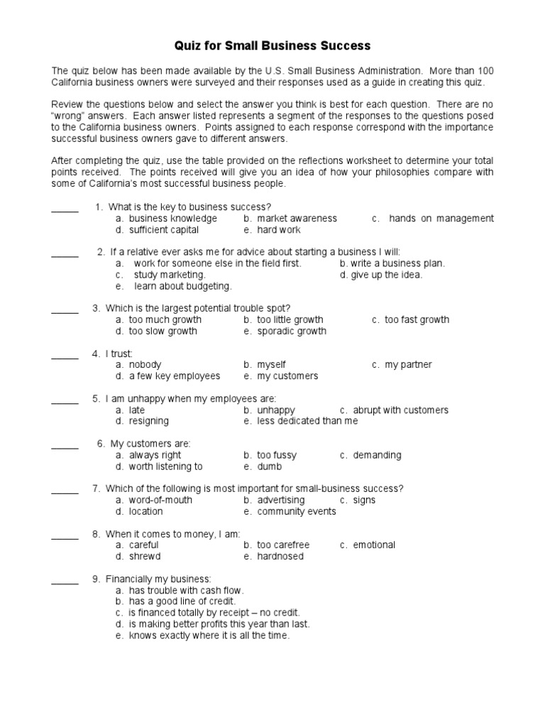 Quiz | Entrepreneurship | Question