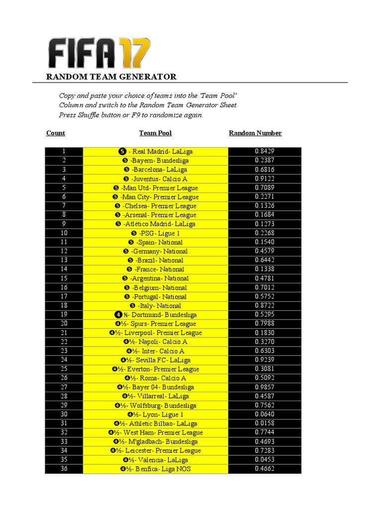Soccer Team Randomizer Tool | PDF | La Liga | Association Football Teams