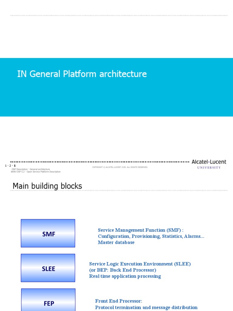 8690 OSP 5.2 Open Service Platform Description OSP Description General ...