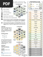 Hex Crawl Worksheet: Atlas Location | PDF | Dungeons & Dragons | Leisure