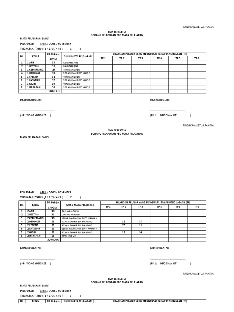 Rumusan PBD Sains | PDF