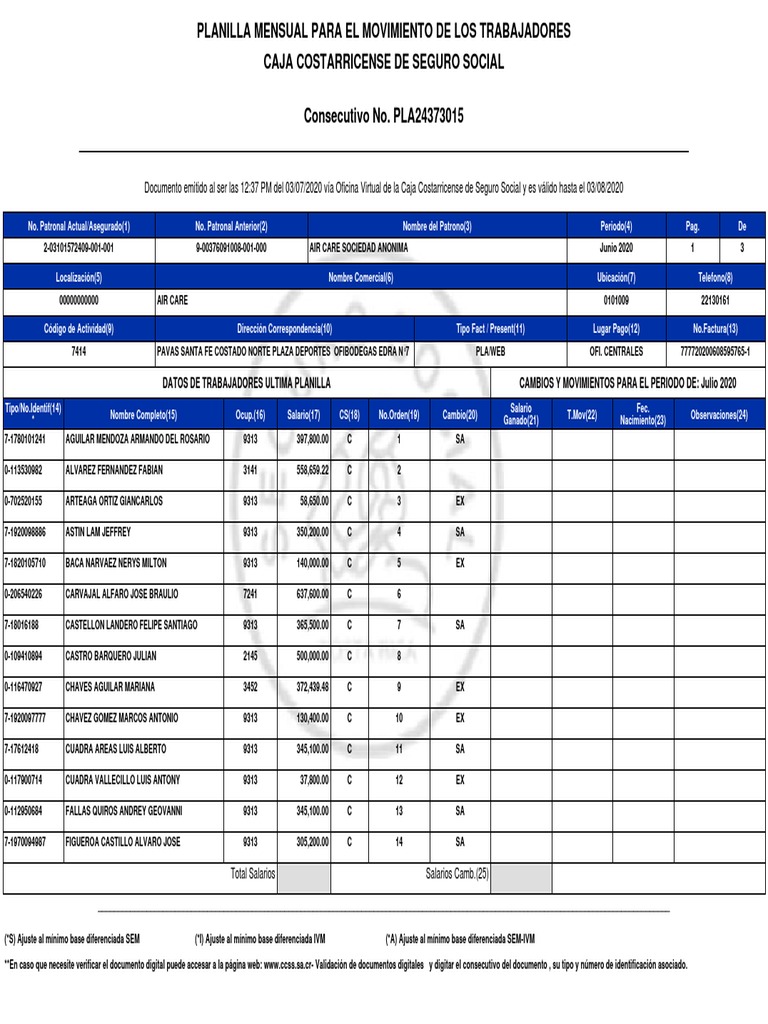Planilla Junio 2020 | PDF | Costa Rica | Centroamérica