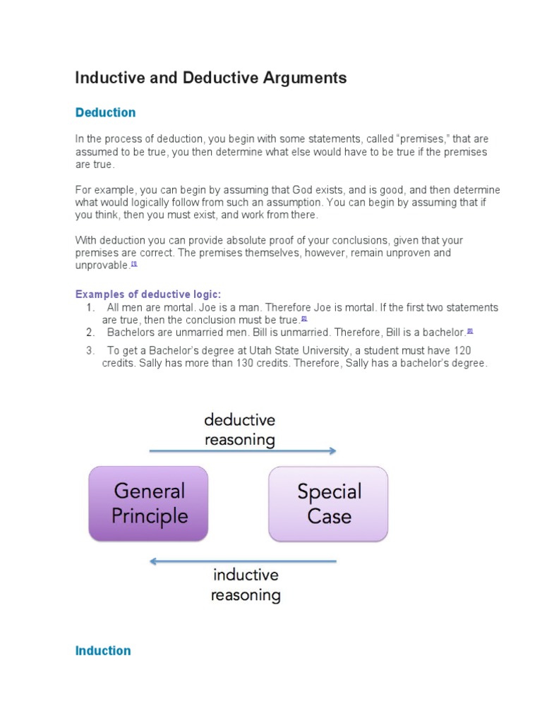 Inductive and Deductive Arguments | PDF | Deductive Reasoning ...
