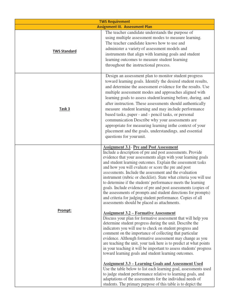 TWS Requirement Assignment III. Assessment Plan | PDF | Educational ...