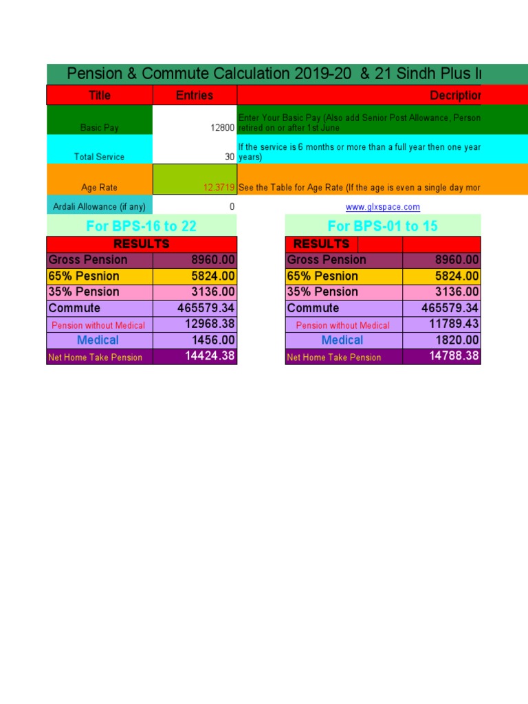 Pension Calculation Sheet Sindh 2019 20 21 | PDF | Pension | Employee ...